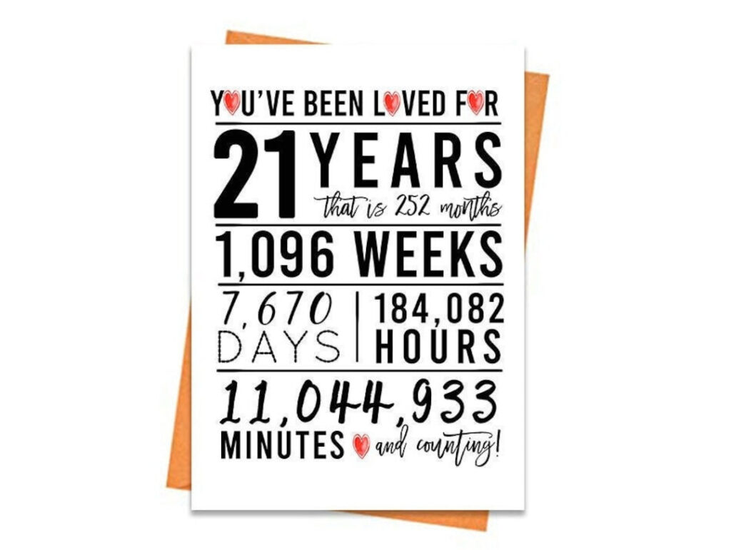 Free Printable Happy 21st Birthday Cards – FREE Printable Birthday Cards